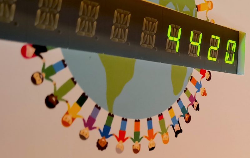 What is the Human Connection Clock | Human Connection
